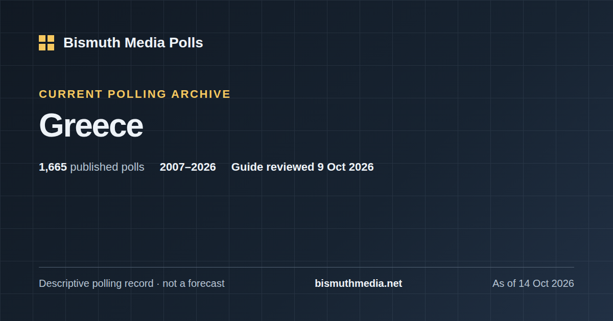 Greece opinion polls: 2007–2026 — Bismuth Media